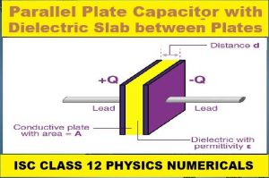 Parallel Plate Capacitor with Dielectric Slab between Plates Numerical ...