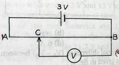 Potentiometer Numerical Class-12 Nootan ISC Physics Ch-6 DC Circuits ...