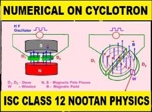 Cyclotron Numerical Class-12 Nootan ISC Physics Solution Ch-7 - ICSEHELP