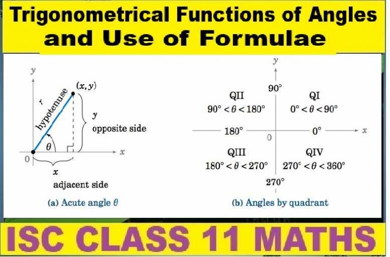 Trigonometrical Functions Class 11 OP Malhotra Exe-4D ISC Maths Solutions - ICSEHELP