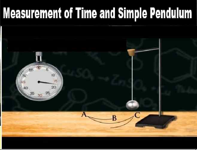 Measurements and Experimentation Class-9 Exe-1C Long Ans Concise ...