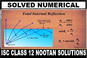 Total Internal Reflection Numerical Class-12 Nootan ISC Physics ...