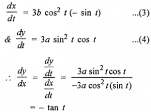 Differentiation Class 12 OP Malhotra Exe 8I ISC Maths Solutions - ICSEHELP