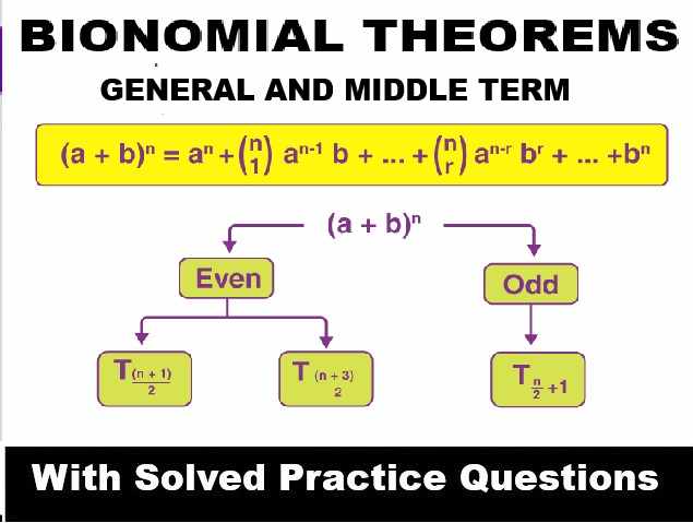 Binomial Theorems Class 11 OP Malhotra Exe-13B ISC Maths Solutions ...