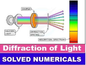 Diffraction of Light Miscellaneous Numerical Class-12 Nootan ISC ...