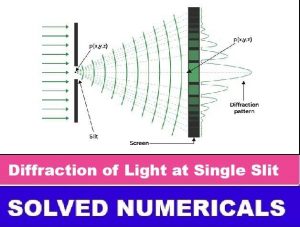 Diffraction of Light at Single Slit Numerical Class-12 Nootan ISC Physics Solution - ICSEHELP