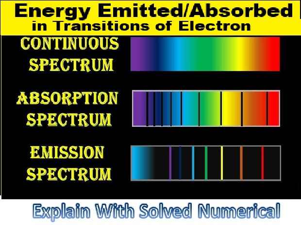 The Girl Who Can Context Questions: Treasure Chest Workbook Solutions ...