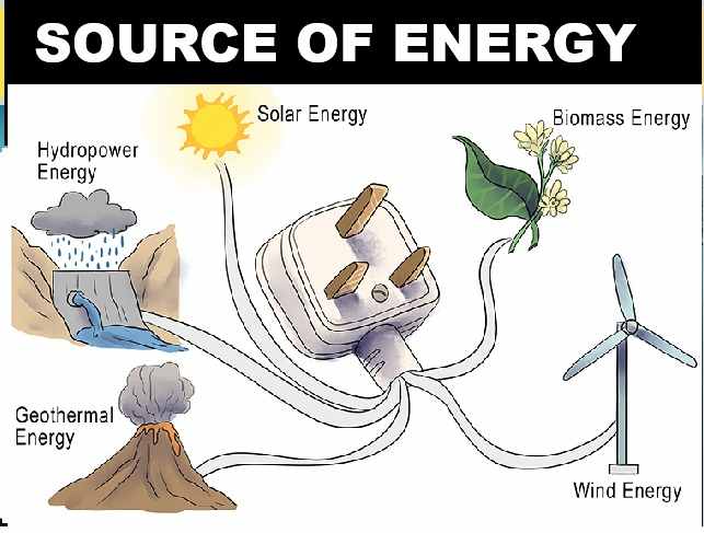 Heat and Energy Class-9 Exe-6C MCQs Concise Physics ICSE Selina ...