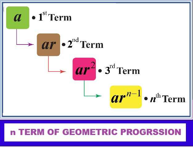 Atithi Guest Long Ans: Prism ISC Class 12 Workbook Answer - ICSEHELP
