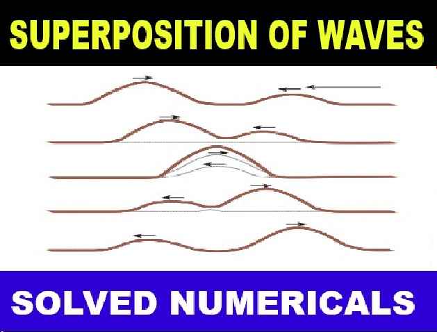 Motion in One Dimension Class-9 Exe-2C Long Ans Concise Physics ICSE ...