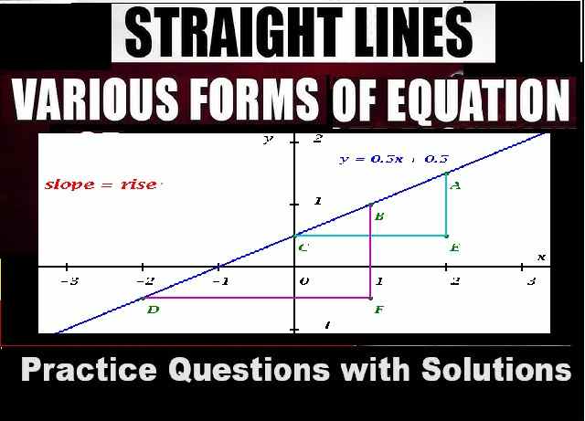 The Straight Line Class 11 OP Malhotra Exe- 16B ISC Maths Solutions ...