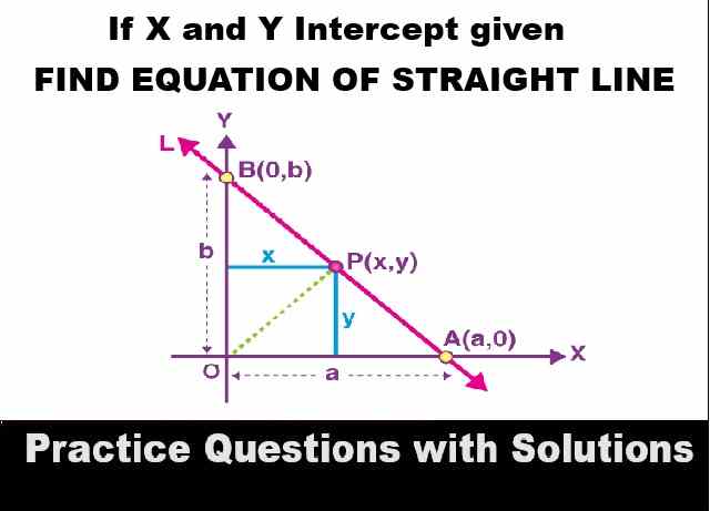 The Straight Line Class 11 OP Malhotra Exe-16C ISC Maths Solutions ...