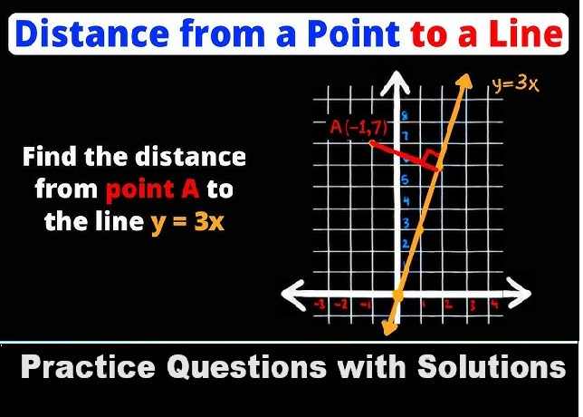 The Straight Line Class 11 OP Malhotra Exe-16F ISC Maths Solutions ...