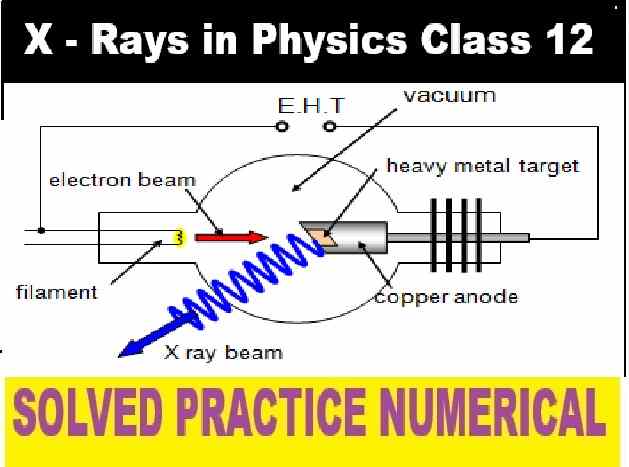 X-Rays Numerical Class-12 Nootan ISC Physics Solution Ch-25 - ICSEHELP