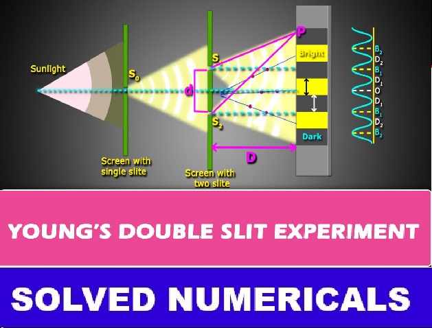 YDSE Numerical Class-12 Nootan ISC Physics Solution Ch-20 Interference ...