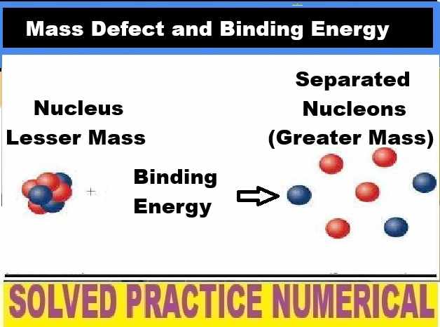 Mass Defect and Binding Energy Numerical Class-12 Nootan ISC Physics ...
