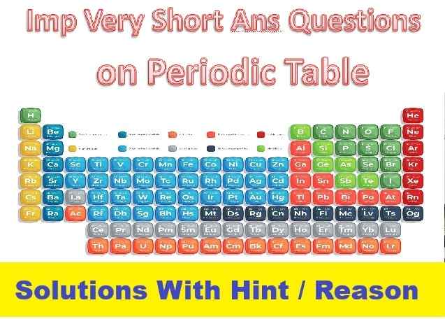 Periodic Table Very Short Ans Concise Class-10 ICSE Chemistry Selina ...