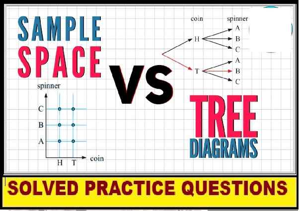 Probability Class 11 OP Malhotra Exe-22A ISC Maths Solutions - ICSEHELP