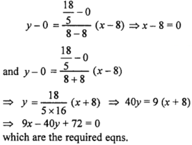 Ellipse Class 11 OP Malhotra Exe- 24A ISC Maths Solutions - ICSEHELP