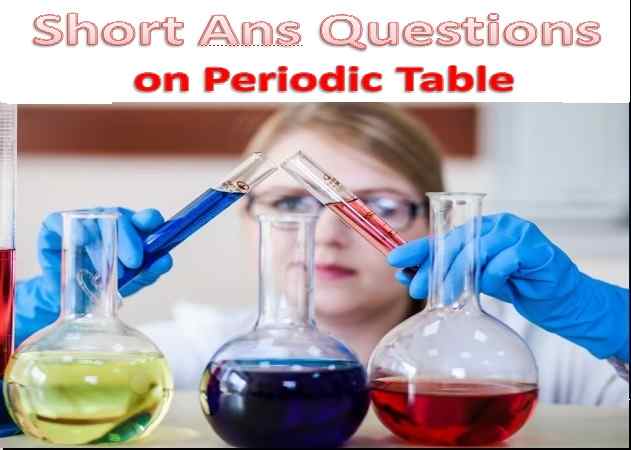 Periodic Table Very Short Ans Concise Class-10 ICSE Chemistry Selina ...