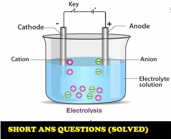 Periodic Table Intex-2 Concise Class-10 ICSE Chemistry Selina Solutions ...