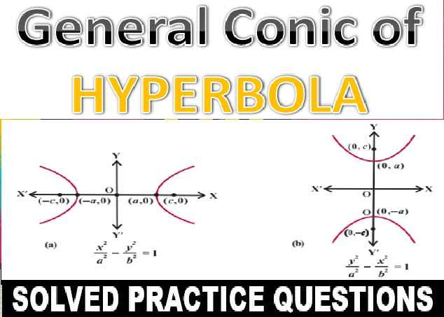 Maxima And Minima Class 12 OP Malhotra Exe-12B Maths Solutions - ICSEHELP