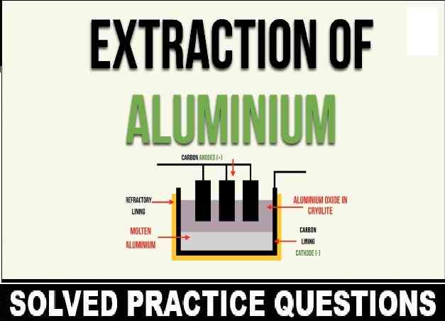 Metallurgy Short Ans Concise Class-10 ICSE Chemistry Selina Solutions ...