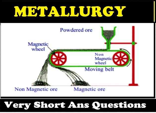 Metallurgy Very Short Ans Concise Class-10 ICSE Chemistry Selina ...