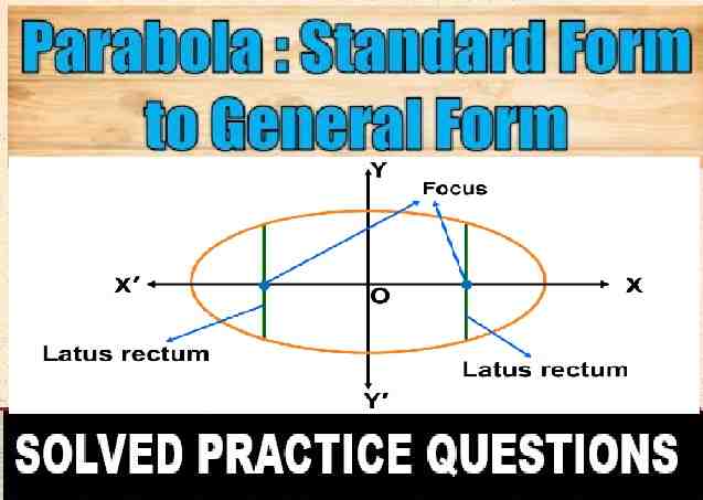 Parabola Class 11 OP Malhotra Exe- 23A ISC Maths Solutions - ICSEHELP