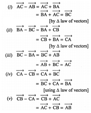 Addition and Subtraction of Vectors Class 12 OP Malhotra Exe-21A ISC Maths Solutions - ICSEHELP