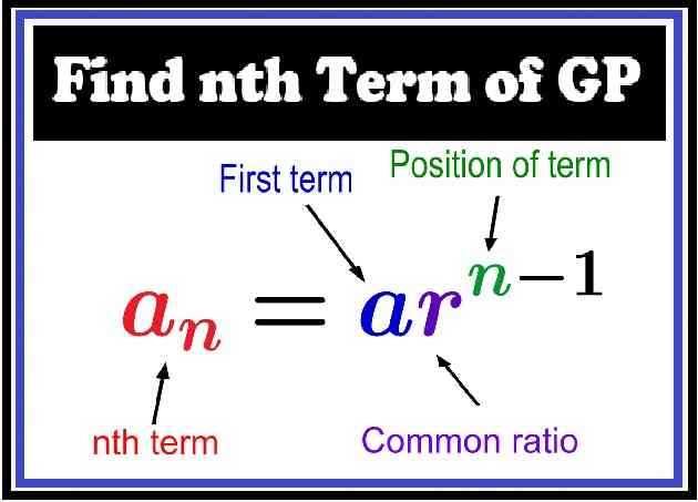 ML Aggarwal Arithmetic and Geometric Progression Exe-9.4 Class 10 ICSE ...