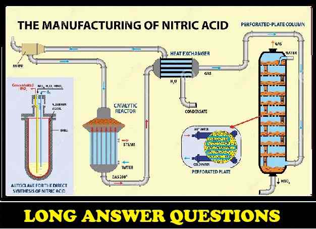 Nitric Acid Long Ans Concise Class-10 ICSE Chemistry Selina Solutions ...