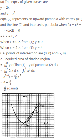 Area Between Two Curves Class 12 OP Malhotra Exe-25B ISC Maths ...
