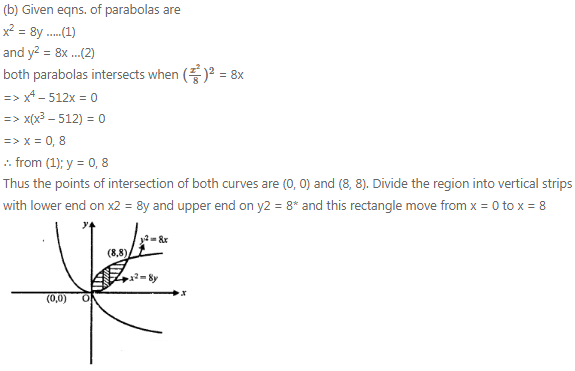 Area Between Two Curves Class 12 OP Malhotra Exe-25B ISC Maths ...